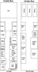 7 Free Floor Plans for School Bus to Tiny Home Conversions - Greenmoxie™