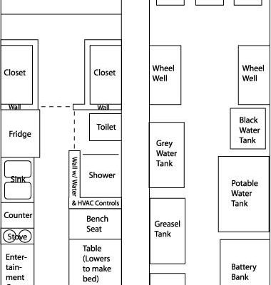 7 Free Floor Plans for School Bus to Tiny Home Conversions - Greenmoxie™