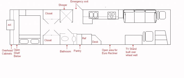7 Free Floor Plans for School Bus to Tiny Home Conversions - Greenmoxie™